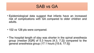 Spinal Anaesthesia in Pediatric Pateints.pptx