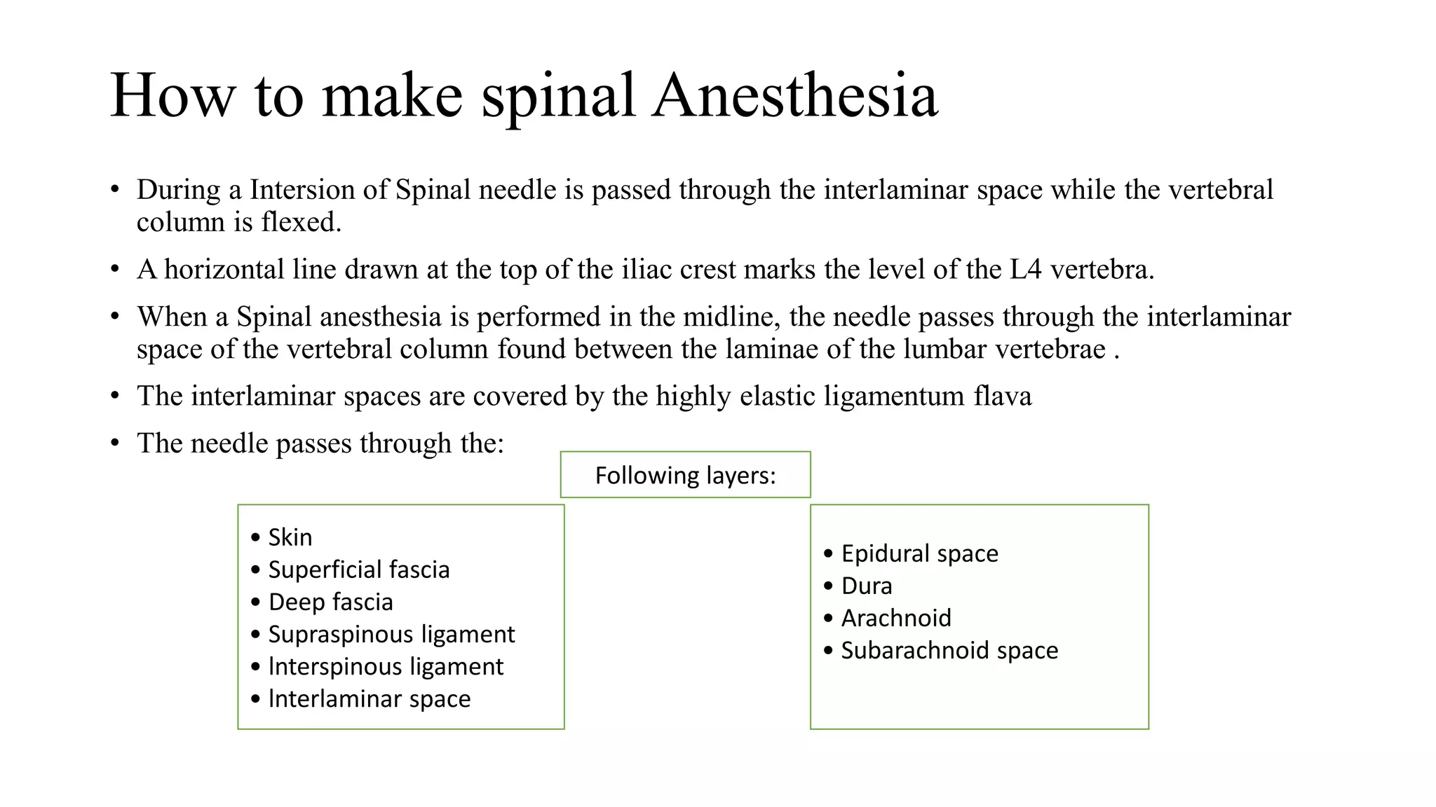 Spinal anatomy and anesthesia. | PDF