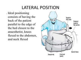 Spinal and Epidural Anaesthesia.pptx