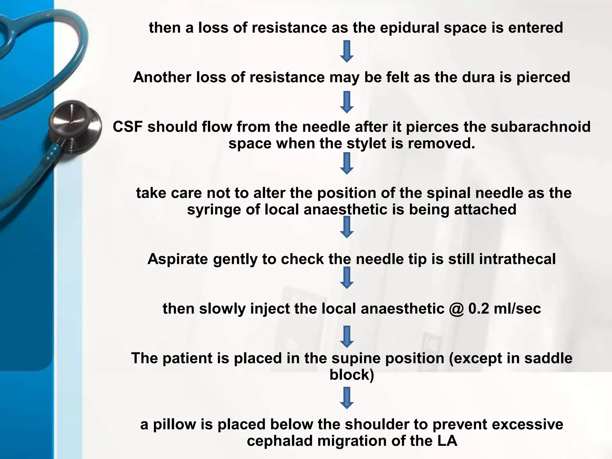SPINAL AND EPIDURAL ANESTHEISA by Dr.Sravani Vishnubhatla | PPTX