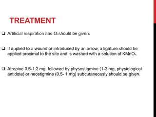 Spinal and peripheral nerve poisons quick review | PPT