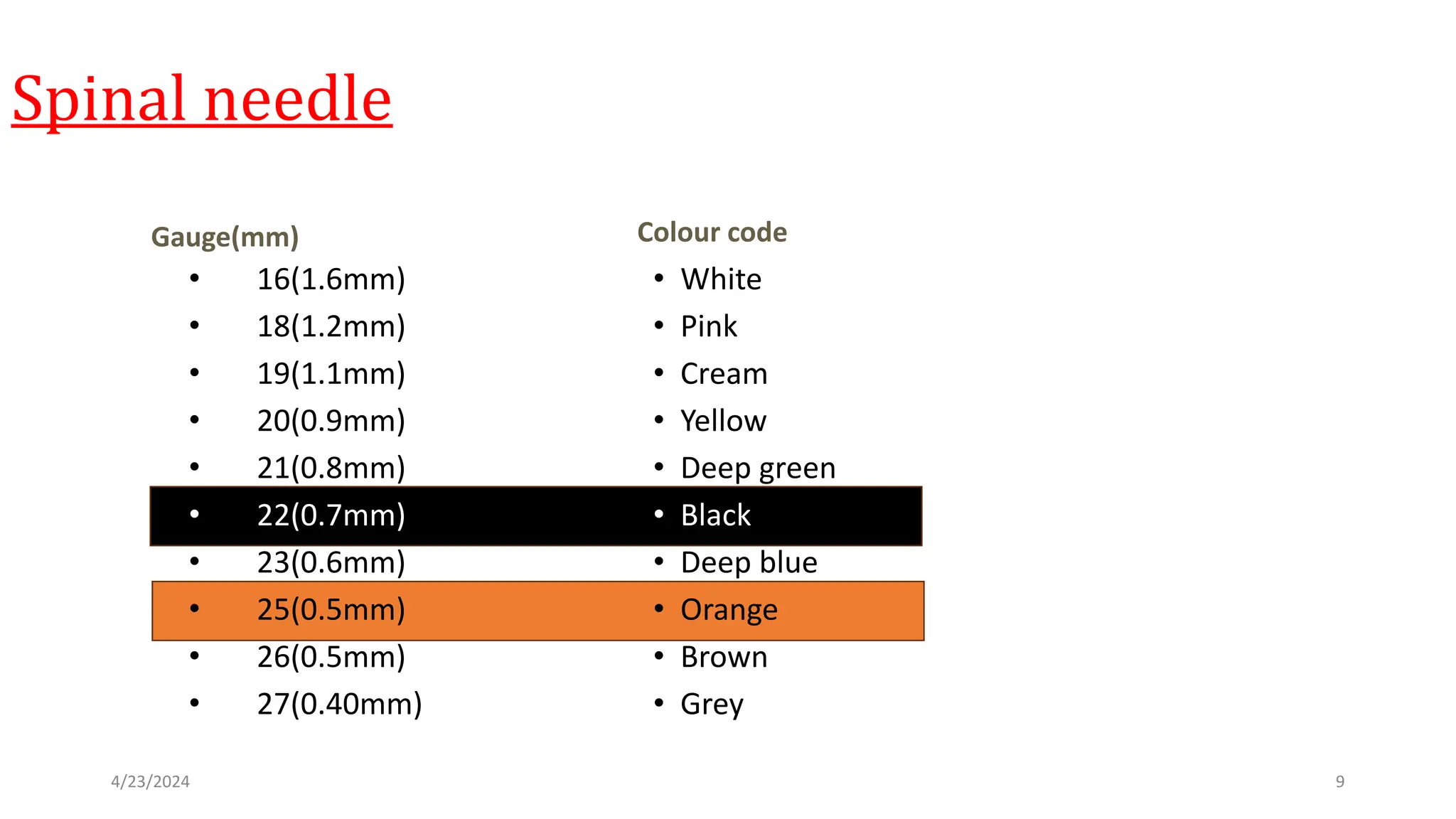 spinal anestheisa and epidural anesthesia.pptx