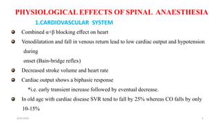 spinal anestheisa and epidural anesthesia.pptx