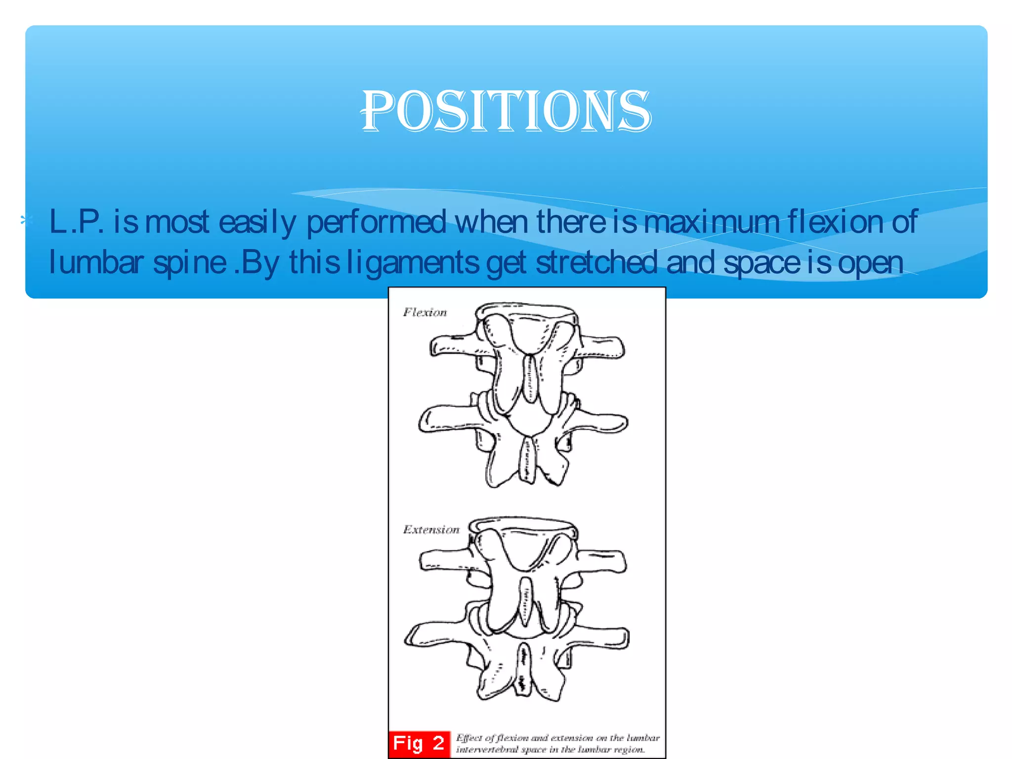 Spinal anesthesia | PPT