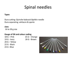 Spinal anesthesia | PPT