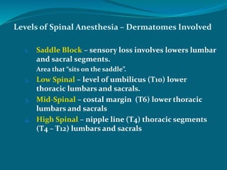 Spinal anesthesia | PPTX