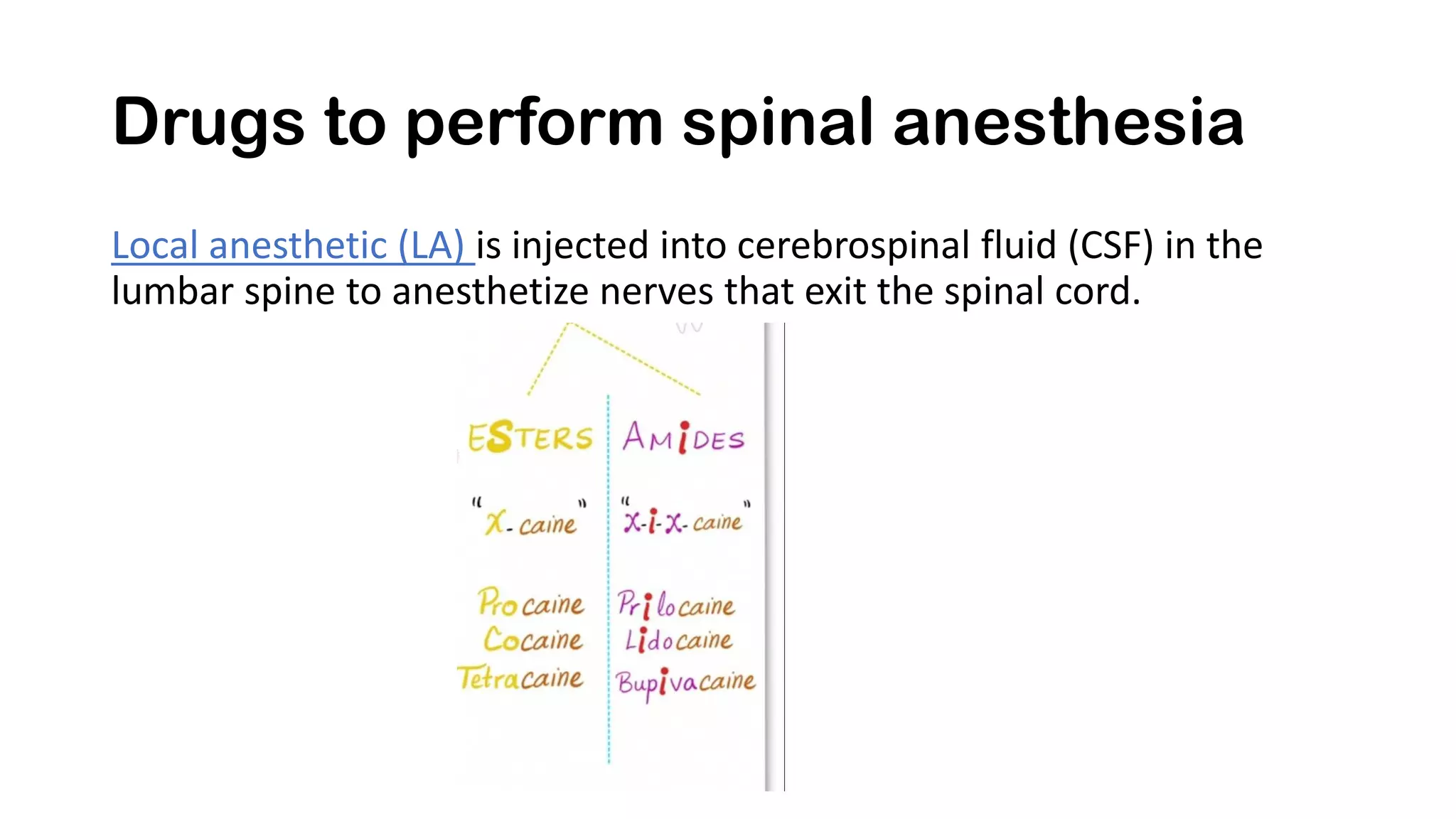 spinal anesthesia | PPT
