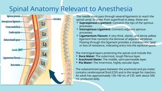 Spinal Anesthesia used in operations.pptx