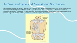 Spinal Anesthesia used in operations.pptx
