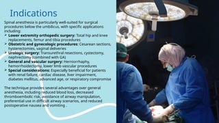 Spinal Anesthesia used in operations.pptx