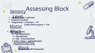 Spinal Anesthesia power point presentation | PPTX