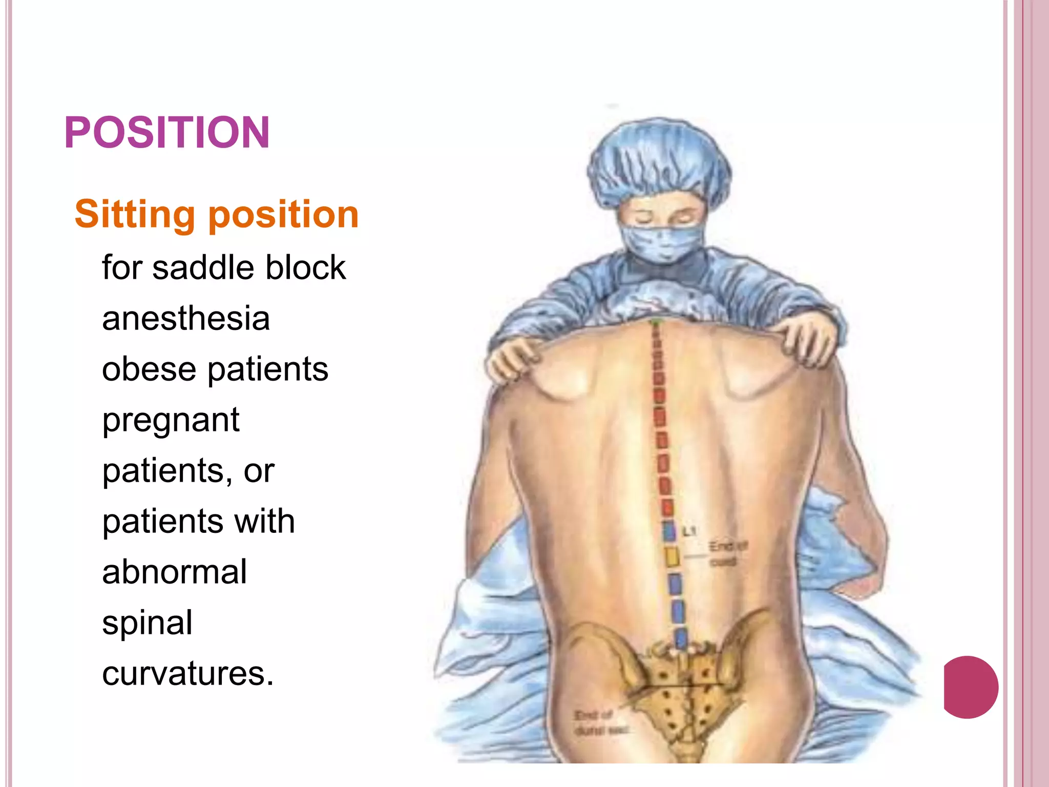 Spinal Anesthesia Slides Pptx