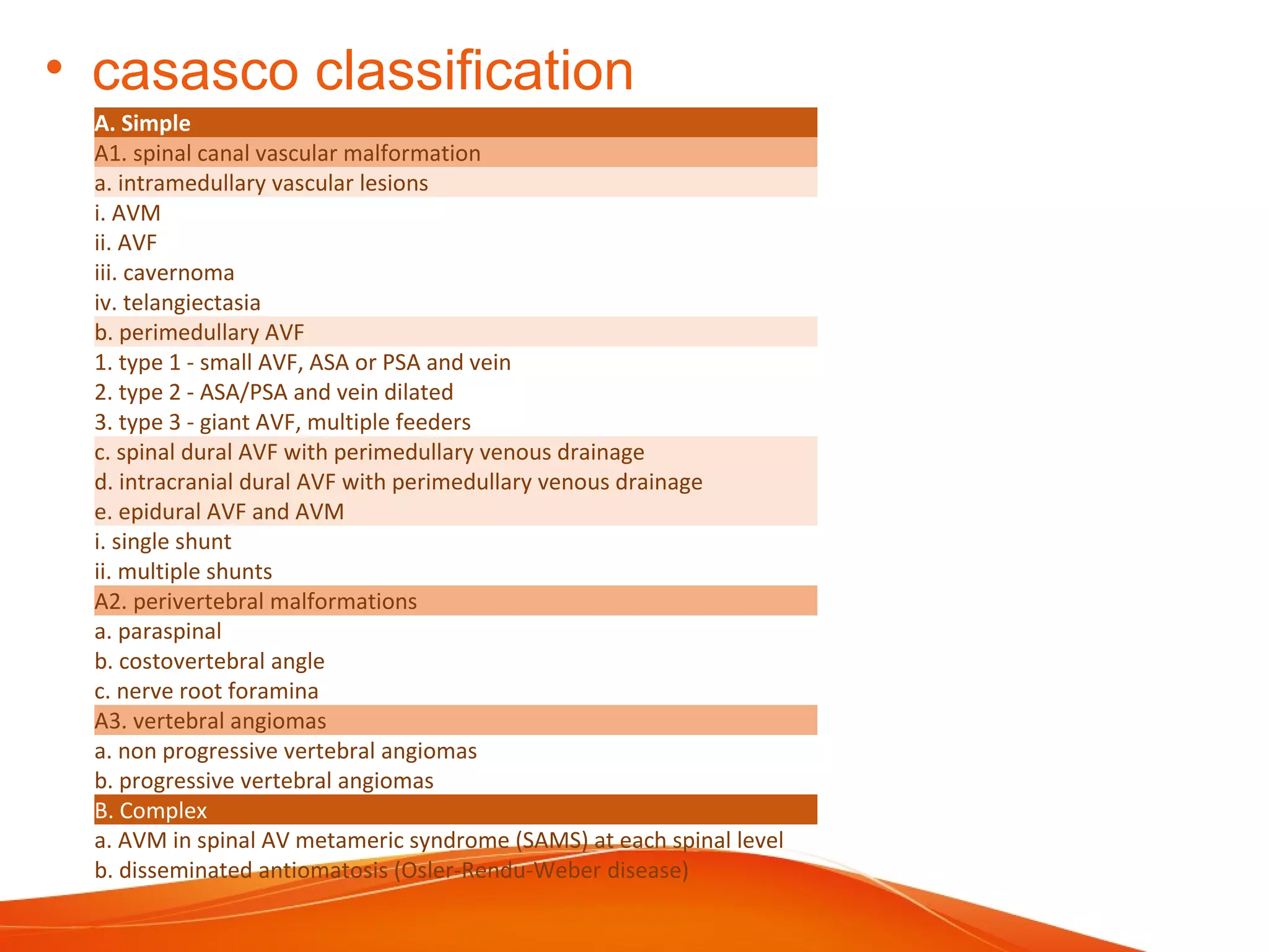 Spinal arteriovenous malformations | PPT