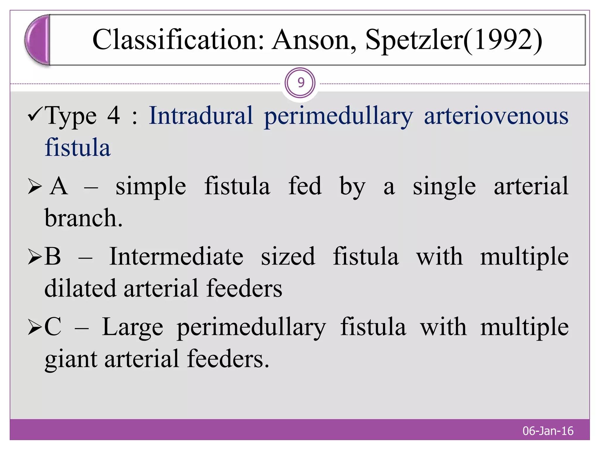 SPINAL CORD ARTERIOVENOUS MALFORMATIONS | PPTX