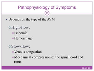 SPINAL CORD ARTERIOVENOUS MALFORMATIONS | PPTX