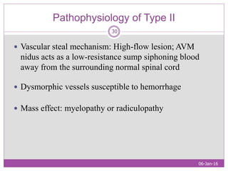 SPINAL CORD ARTERIOVENOUS MALFORMATIONS | PPTX