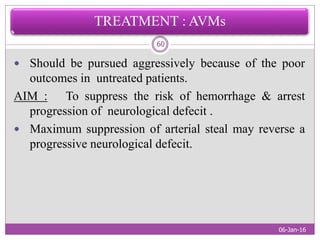 SPINAL CORD ARTERIOVENOUS MALFORMATIONS | PPTX