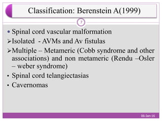 SPINAL CORD ARTERIOVENOUS MALFORMATIONS | PPTX