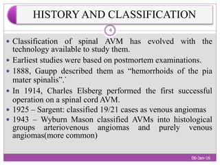 SPINAL CORD ARTERIOVENOUS MALFORMATIONS | PPT