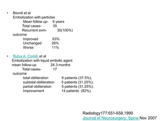 SPINAL AVM.pptx