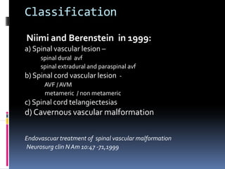 Spinal AVM AIIMS.pptx