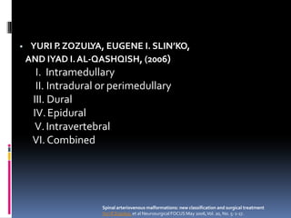 Spinal AVM AIIMS.pptx