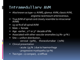Spinal AVM AIIMS.pptx