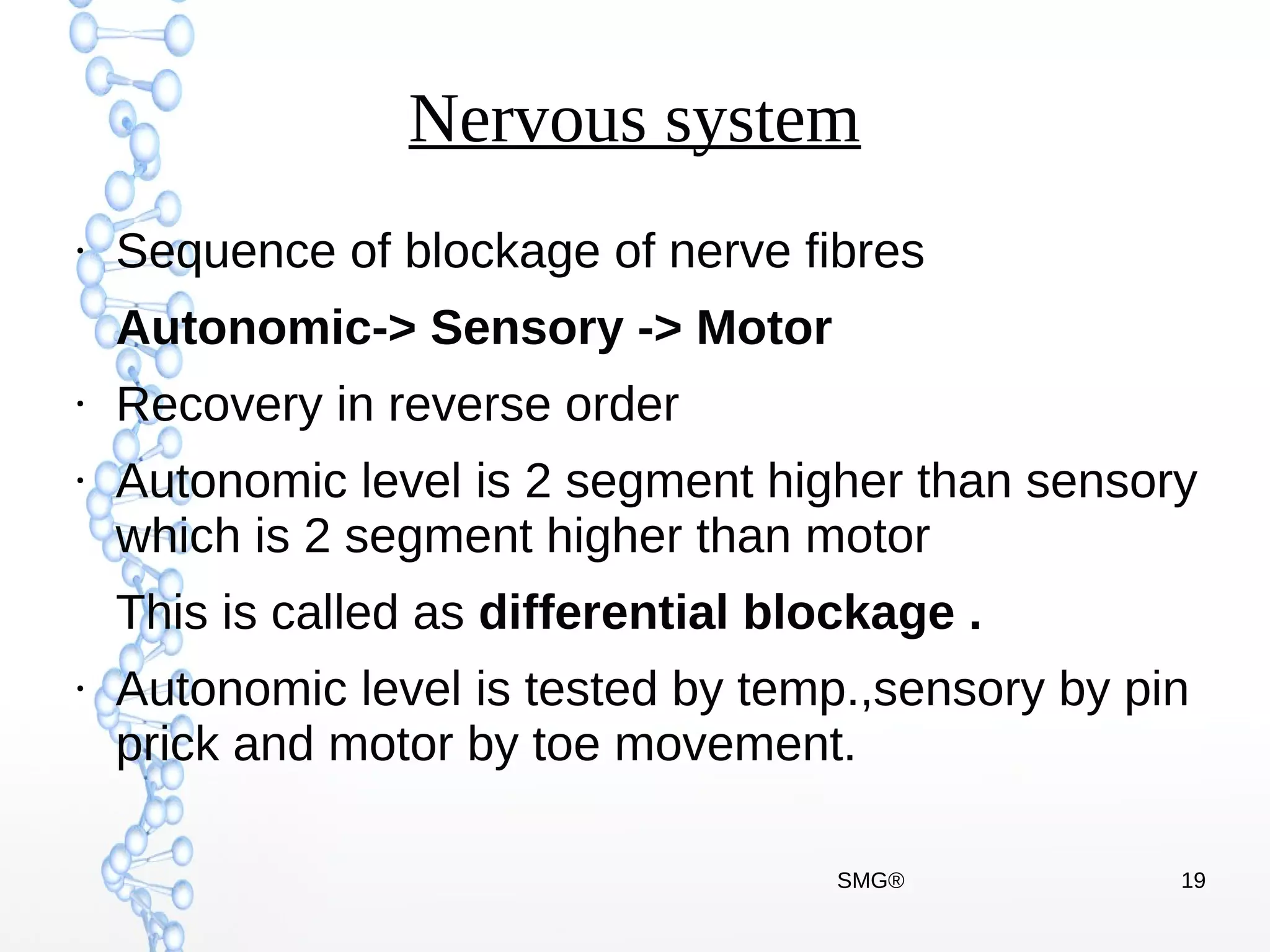Central Neuroxial blockage ( Spinal and Epidural block ) By Dr Sachin ...