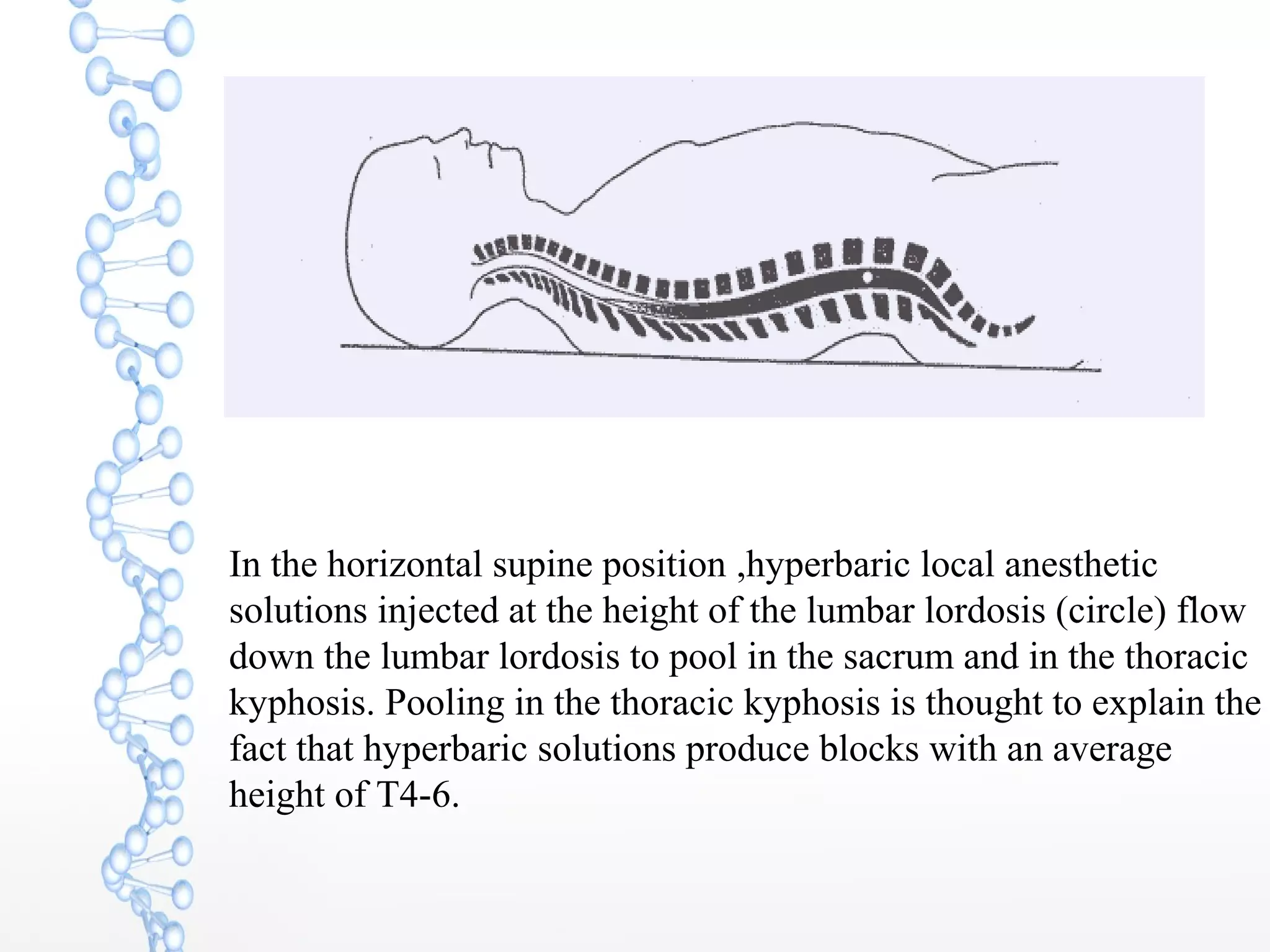 Central Neuroxial blockage ( Spinal and Epidural block ) By Dr Sachin ...