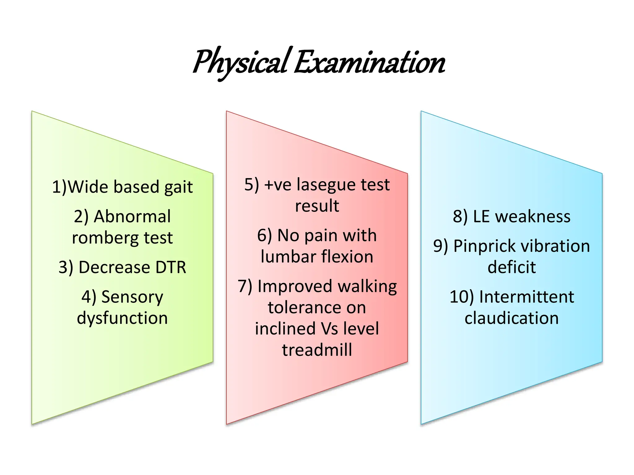 spinal canal stenosis.pptx definition, classification, pathophysiology ...
