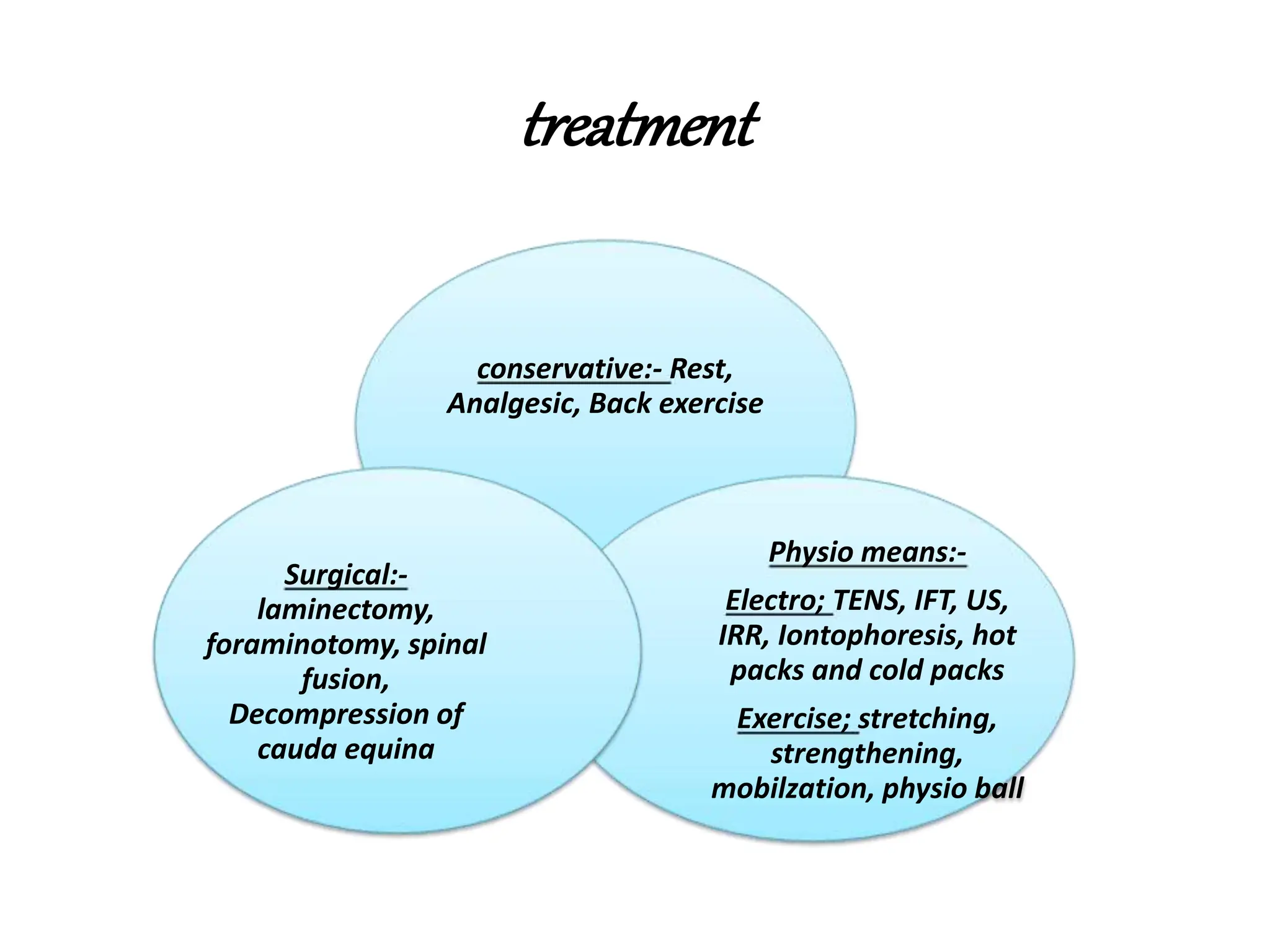 spinal canal stenosis.pptx definition, classification, pathophysiology ...