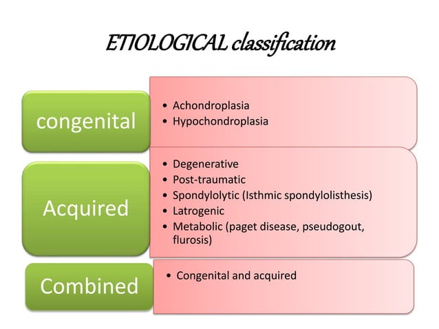 spinal canal stenosis.pptx definition, classification, pathophysiology ...