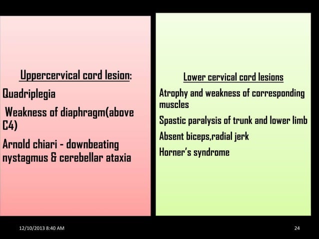 Spinal cord& its lesions,compressive myelopathy | PPT