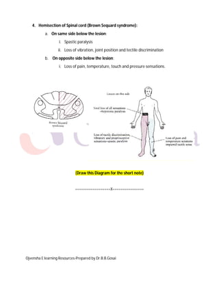 Spinal cord dr.gosai | PDF | First Aid | Injuries