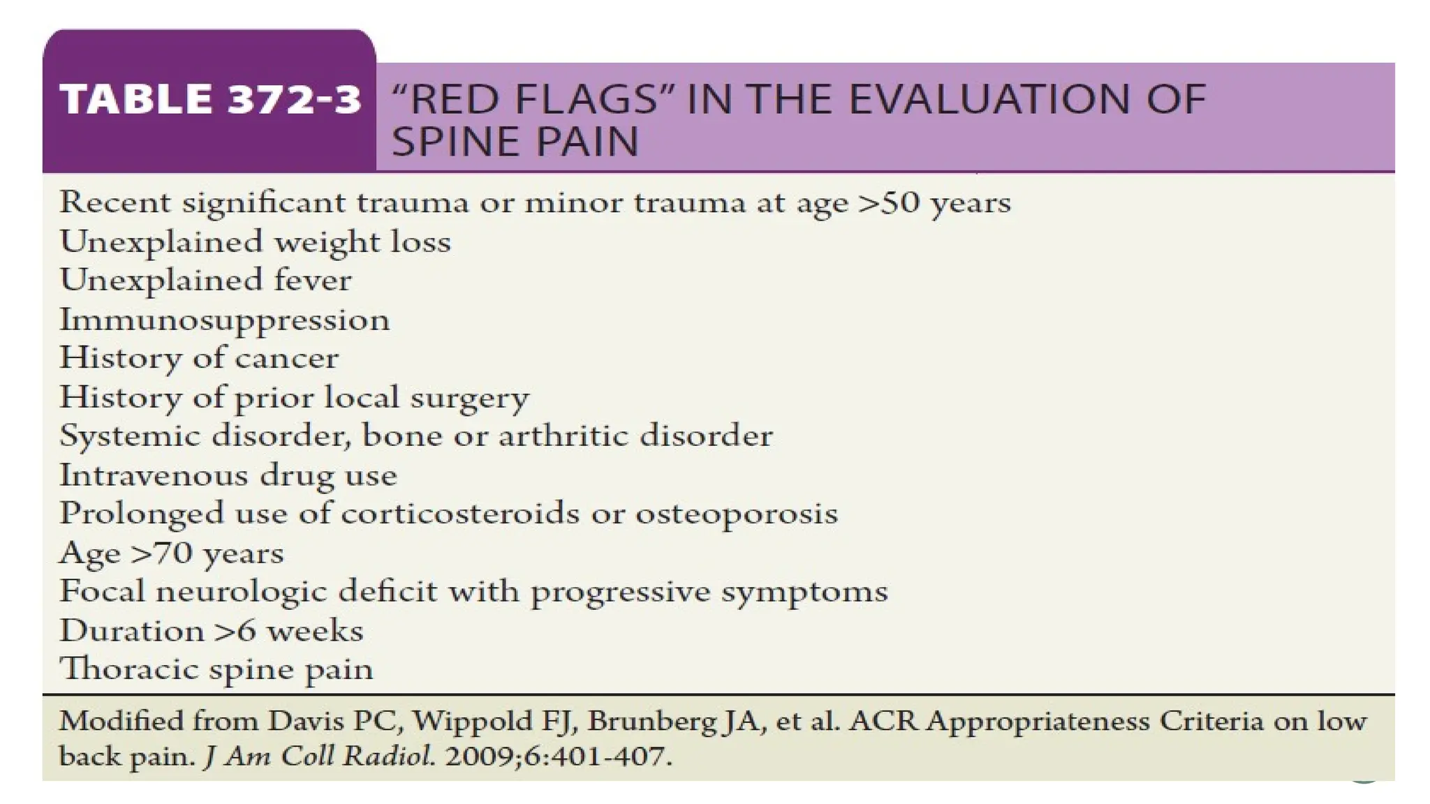Spinal cord injury ,disease and other chronic lower extremity deformity ...
