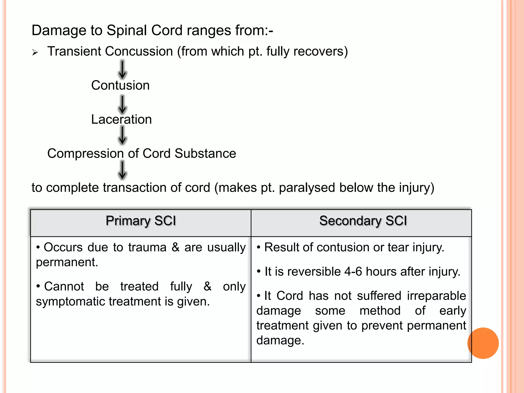Spinal cord disorders | PPTX