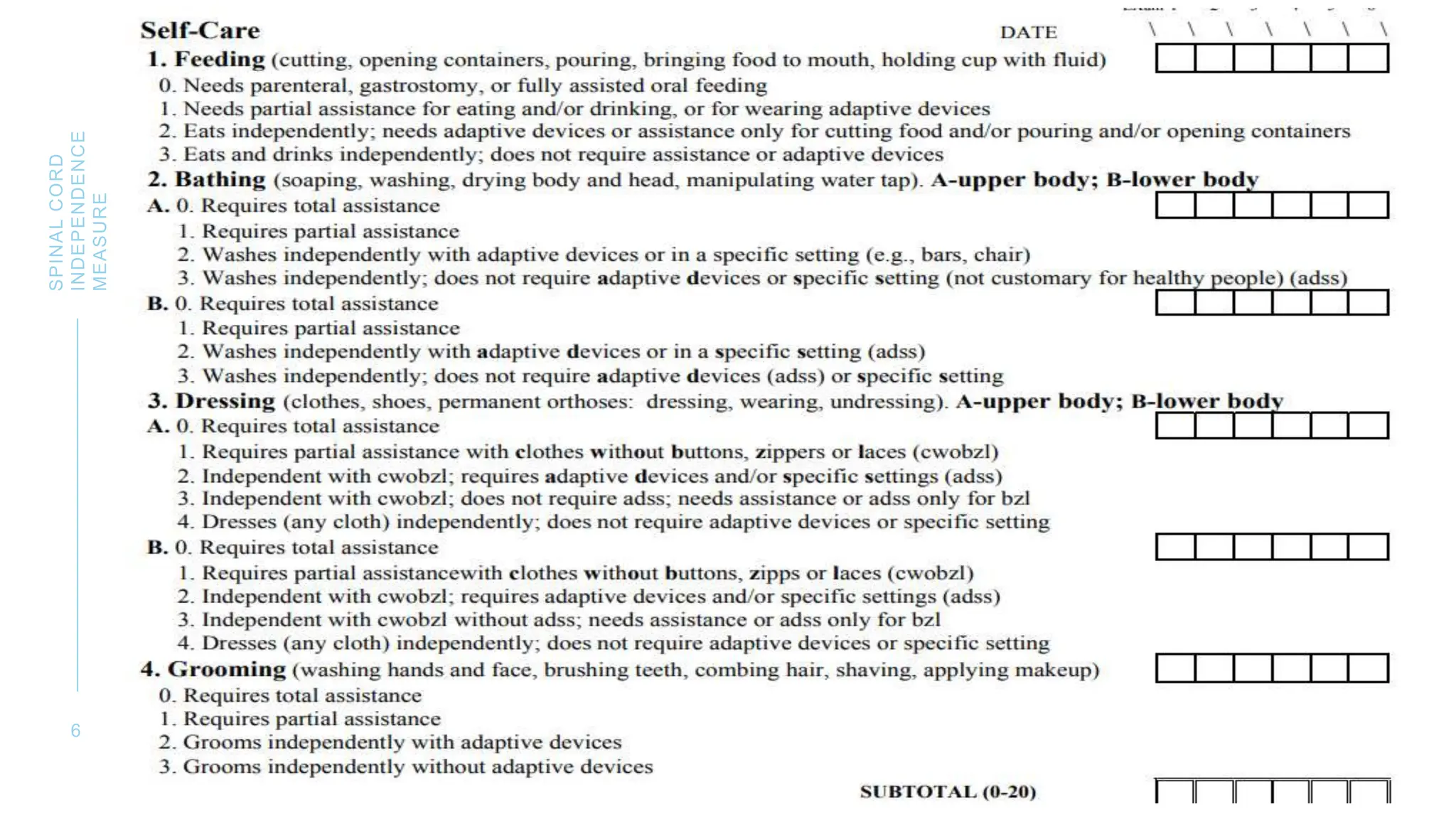 SPINAL CORD INDEPENDENCE MEASURE SCALE.pptx