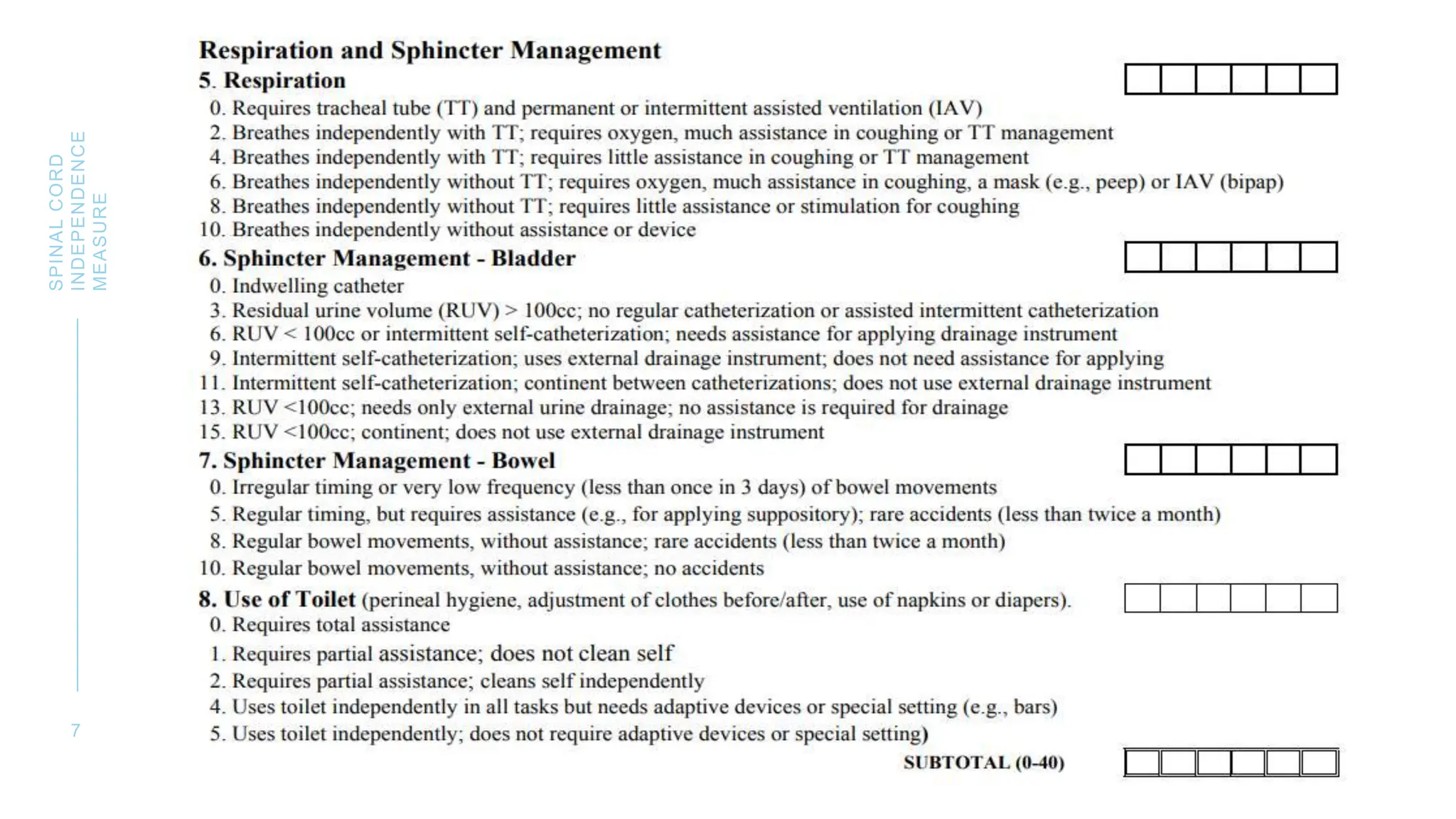 Spinal Cord Independence Measure Scale Pptx