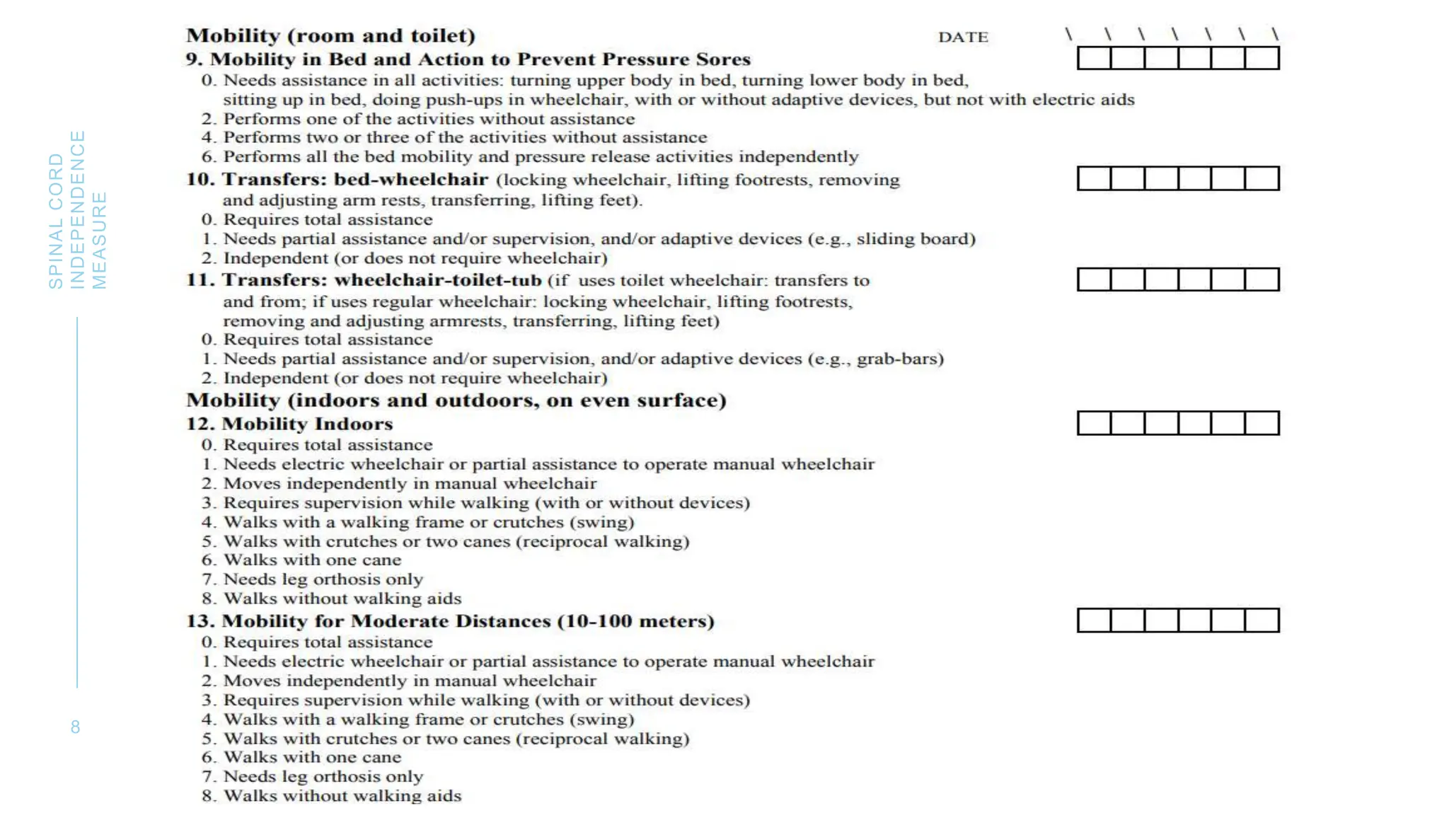 SPINAL CORD INDEPENDENCE MEASURE SCALE.pptx