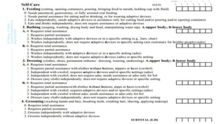 SPINAL CORD INDEPENDENCE MEASURE SCALE.pptx