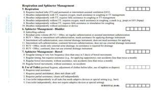SPINAL CORD INDEPENDENCE MEASURE SCALE.pptx