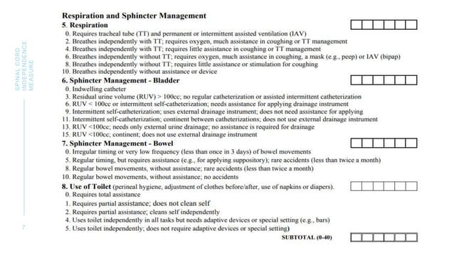 SPINAL CORD INDEPENDENCE MEASURE SCALE.pptx