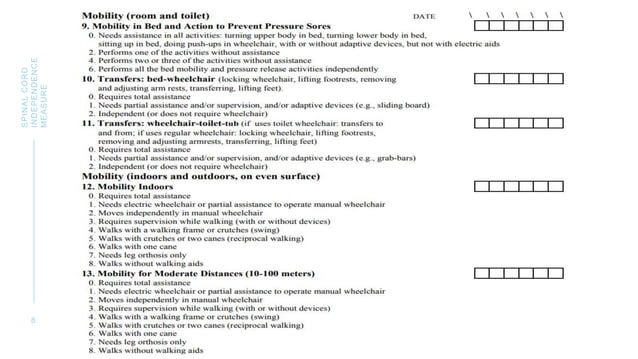 SPINAL CORD INDEPENDENCE MEASURE SCALE.pptx