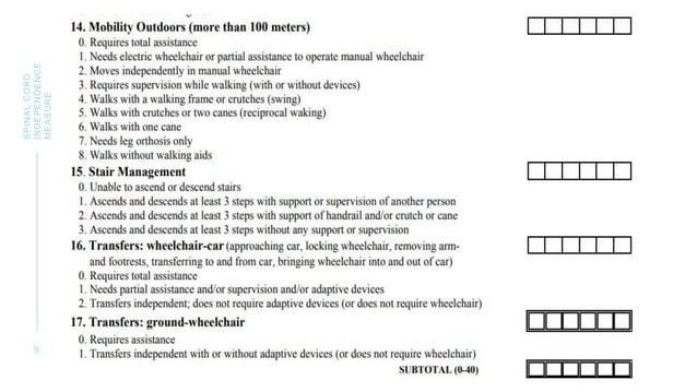SPINAL CORD INDEPENDENCE MEASURE SCALE.pptx