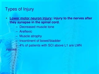 Spinal Cord Injuries and their management | PPT