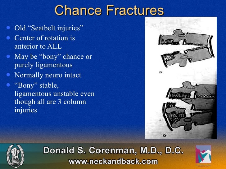 Spinal cord injuries | spine fracture | thoracolumbar fracture | colo…