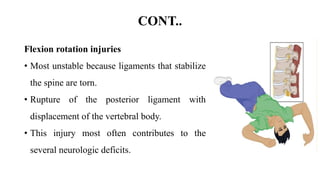 Spinal cord injury_040036.pptx
