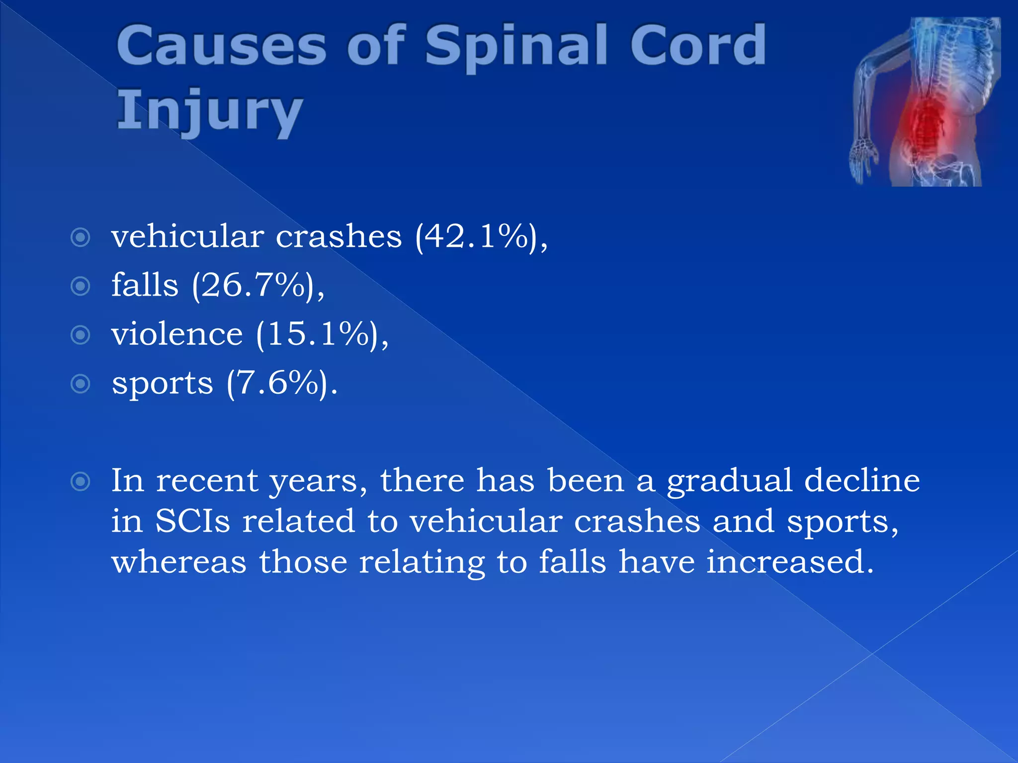 Spinal cord injury rehabilitation | PPTX