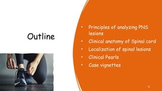 Spinal cord localization and case based discussion.pptx