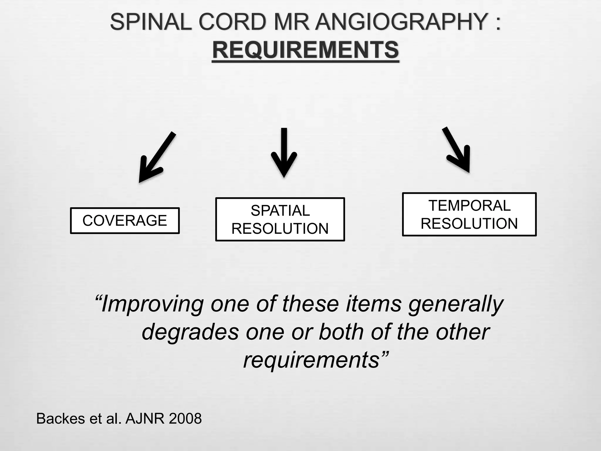Spinal Cord Magnetic Resonance Angiography - Spinal MRA | PPTX